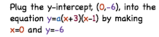 We can plug a point on the graph into the equation to help find 'a'