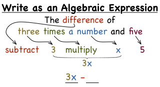 -- Virtual Nerd can help