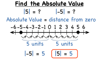 -- Virtual Nerd can help