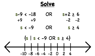 -- Virtual Nerd can help