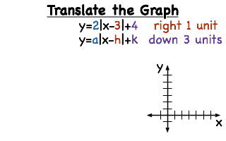 -- Virtual Nerd can help