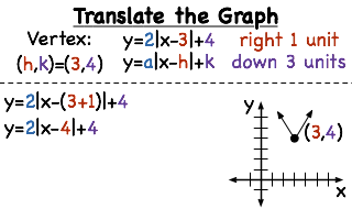 -- Virtual Nerd can help