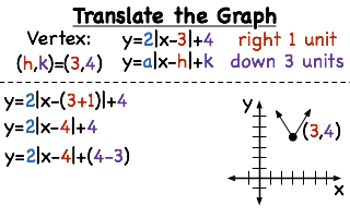 -- Virtual Nerd can help