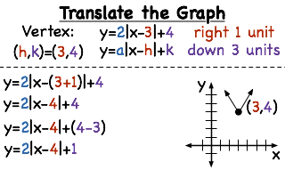 -- Virtual Nerd can help