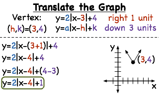 -- Virtual Nerd can help