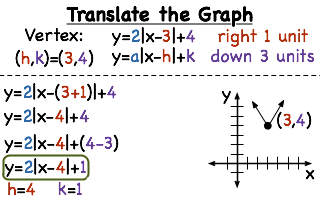 -- Virtual Nerd can help