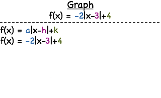 -- Virtual Nerd can help