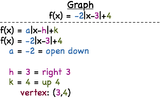 -- Virtual Nerd can help