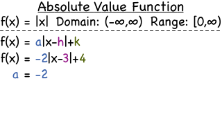 -- Virtual Nerd can help