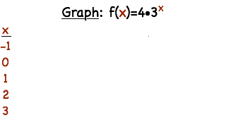 -- Virtual Nerd can help