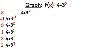 -- Virtual Nerd can help