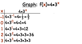 -- Virtual Nerd can help