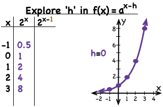 -- Virtual Nerd can help