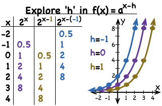 -- Virtual Nerd can help