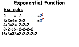 -- Virtual Nerd can help