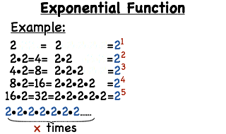 -- Virtual Nerd can help