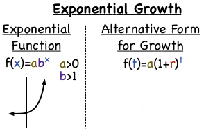 -- Virtual Nerd can help