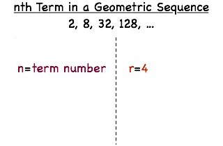 -- Virtual Nerd can help