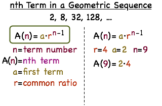 -- Virtual Nerd can help