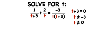 -- Virtual Nerd can help