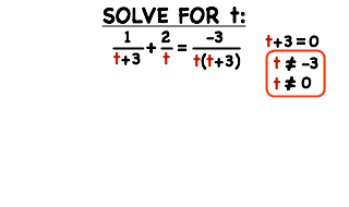 -- Virtual Nerd can help