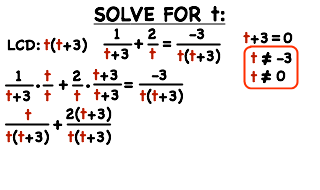 -- Virtual Nerd can help