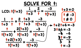 -- Virtual Nerd can help