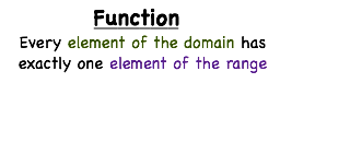 -- Virtual Nerd can help