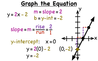 -- Virtual Nerd can help