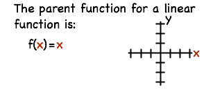 -- Virtual Nerd can help