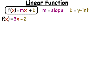 -- Virtual Nerd can help