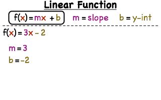 -- Virtual Nerd can help