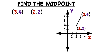 -- Virtual Nerd can help