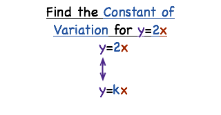 -- Virtual Nerd can help