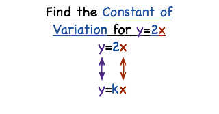 -- Virtual Nerd can help