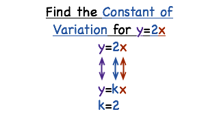 -- Virtual Nerd can help