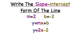 -- Virtual Nerd can help