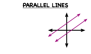 -- Virtual Nerd can help