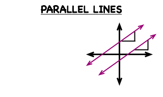 -- Virtual Nerd can help