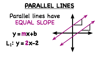 -- Virtual Nerd can help