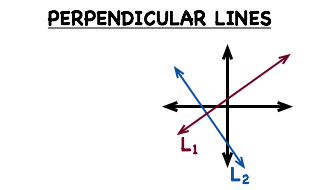 -- Virtual Nerd can help