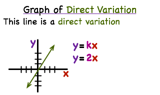 -- Virtual Nerd can help