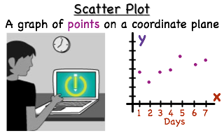 -- Virtual Nerd can help