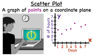 -- Virtual Nerd can help