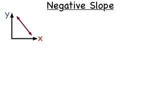 -- Virtual Nerd can help