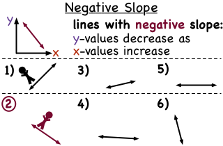 -- Virtual Nerd can help