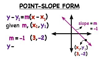 -- Virtual Nerd can help