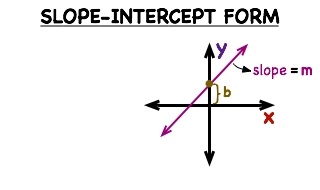 -- Virtual Nerd can help