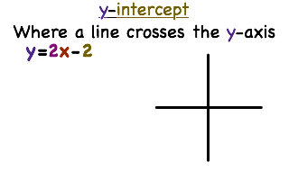 -- Virtual Nerd can help