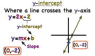 -- Virtual Nerd can help